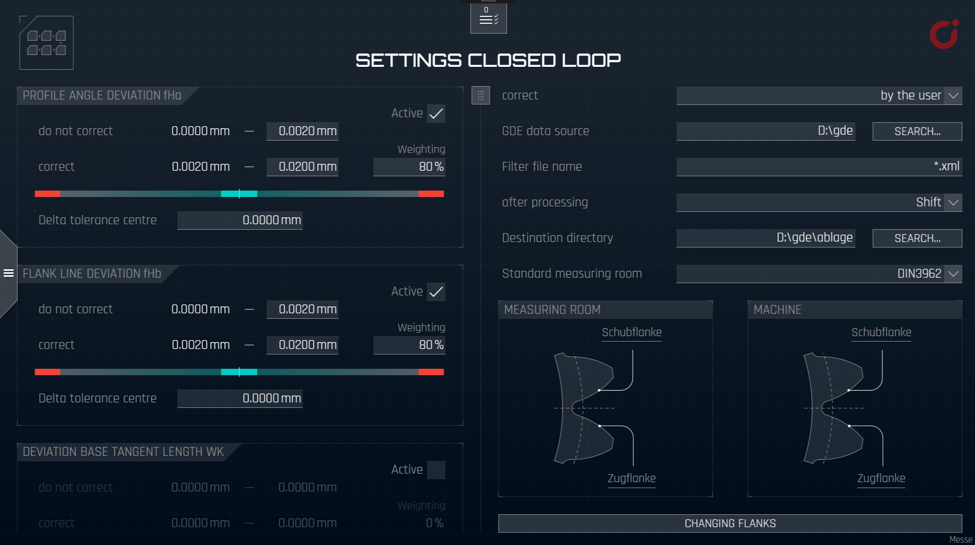Closed Loop – KAPP NILES